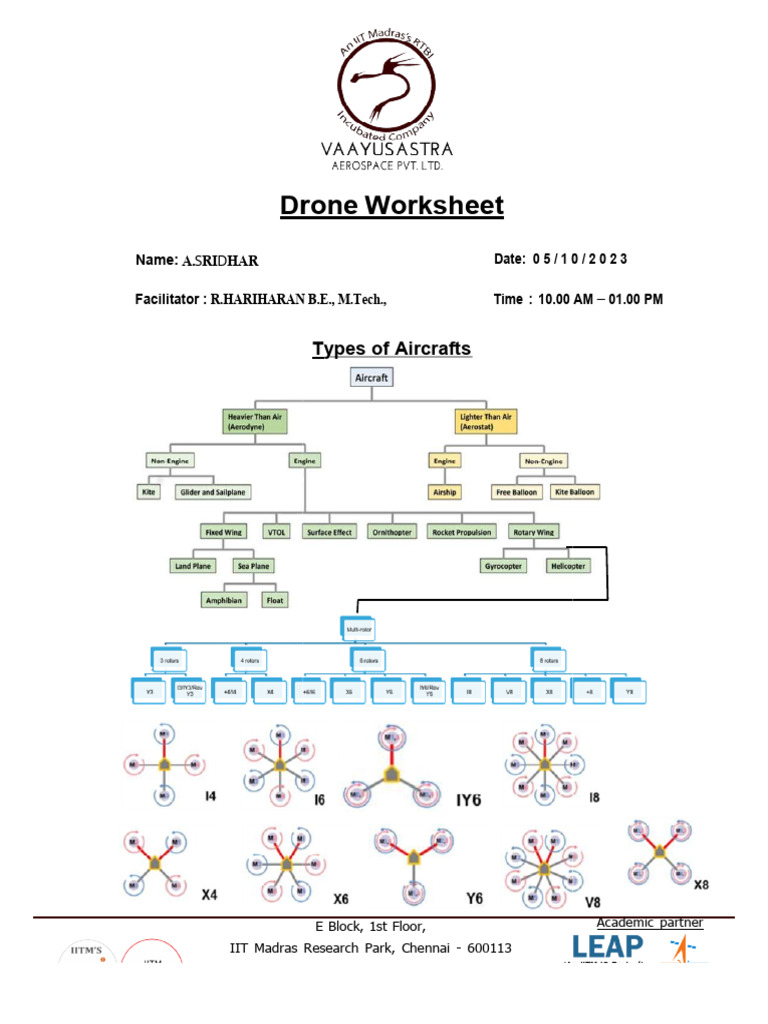 Drone | PDF | Unmanned Aerial Vehicle | Manufactured Goods