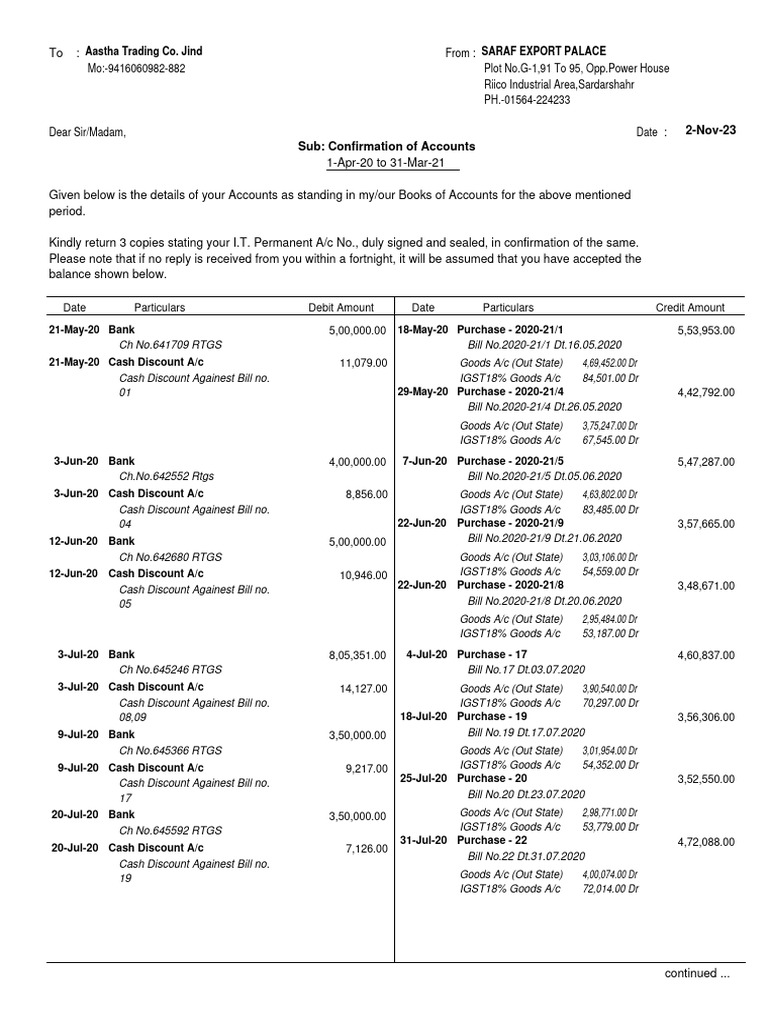 Aastha Trading Co | PDF | Debits And Credits | Cash