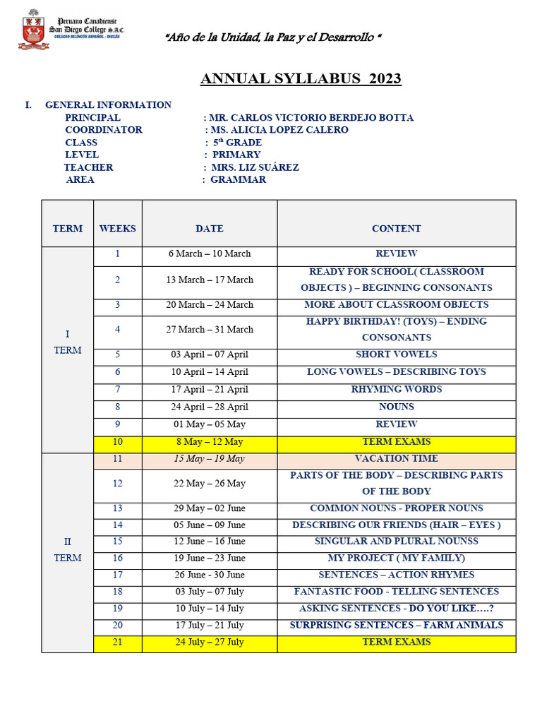 2023 Primary Grammar Syllabus | PDF | Grammatical Tense | Verb
