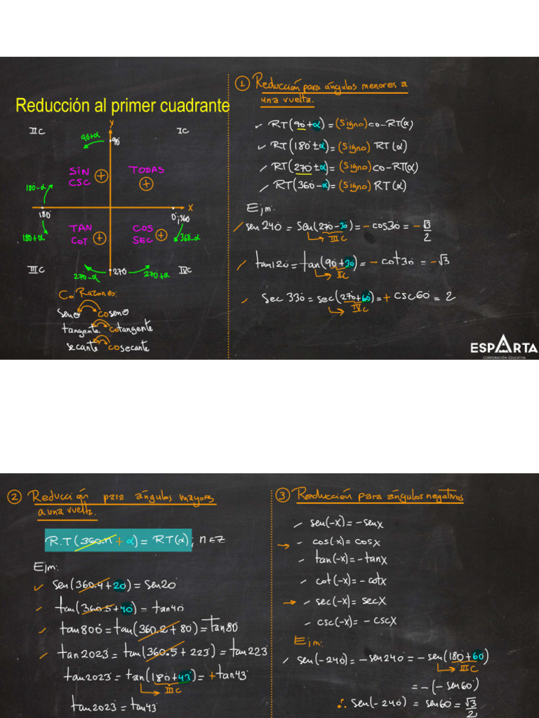 Reducción Al Primer Cuadrante | PDF