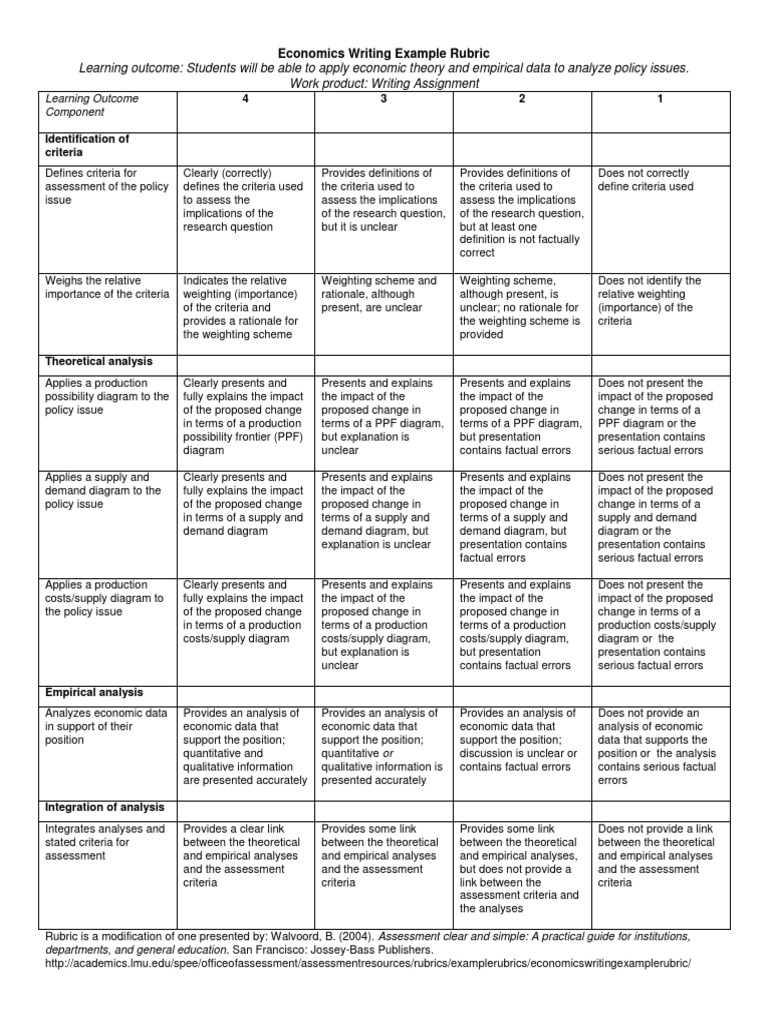 Economics Writing Example Rubric | PDF | Economics | Quantitative Research