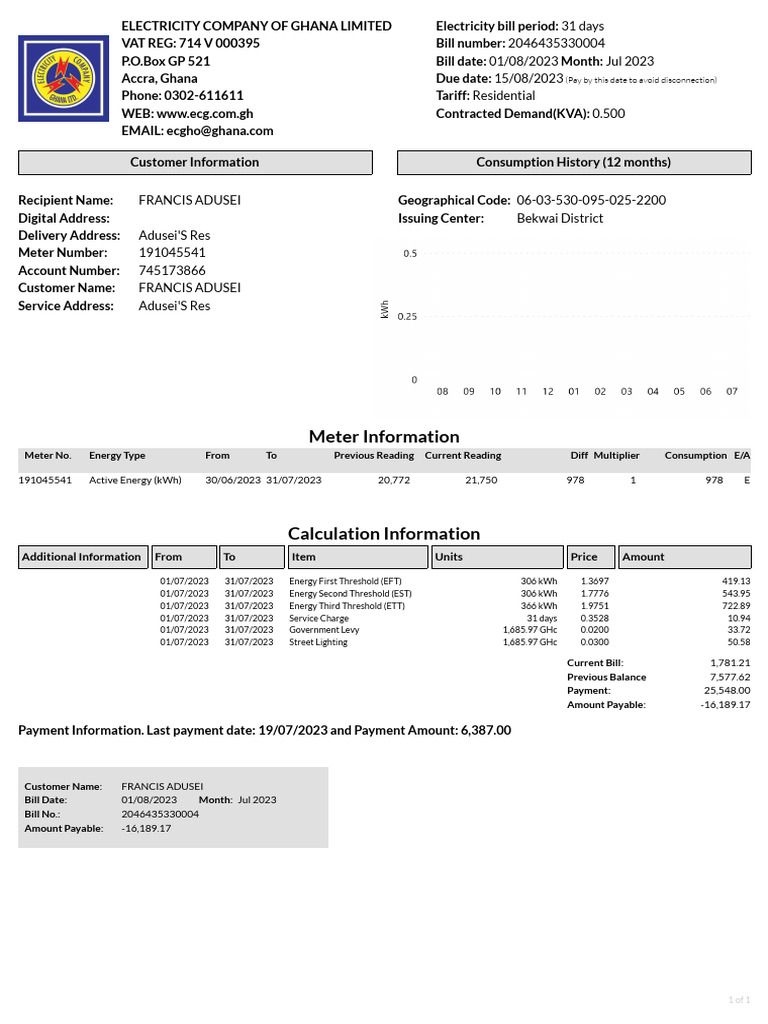 ECG Electricity Bill for July 2023 | PDF | Physical Quantities ...