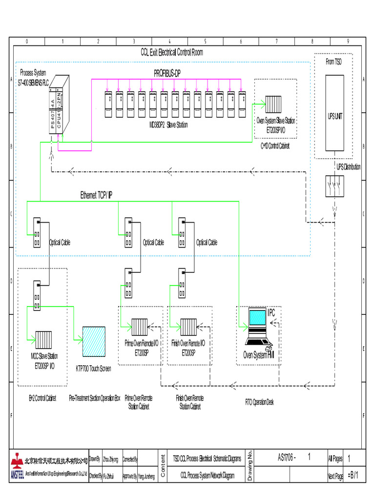 TSD Vietnam CCL Process System Electrical Schematic Diagrams-2017!11!24 ...