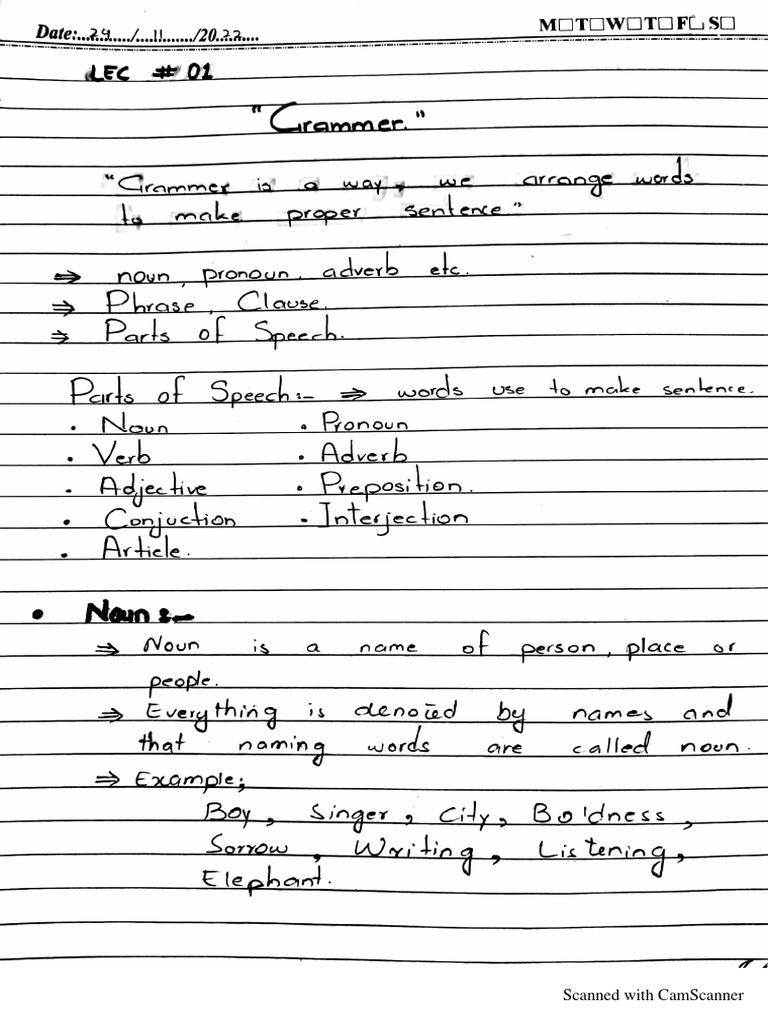 English Notes | PDF