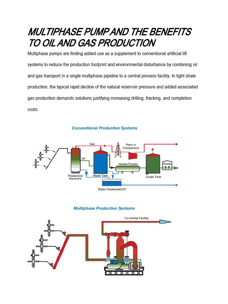 Multiphase Pumps in Oil & Gas Production | PDF | Pump | Petroleum Reservoir