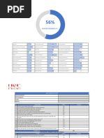 5 Point Safety System Checklist | PDF