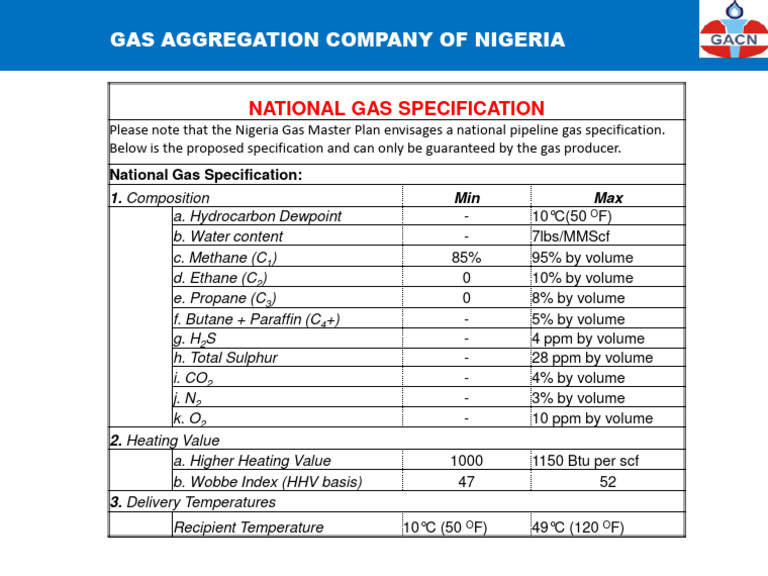 Nigeria Gas Specification - GACN | PDF