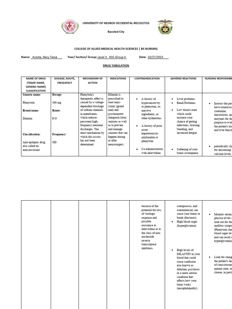 ER Drug Study | PDF | Clinical Medicine | Medical Specialties