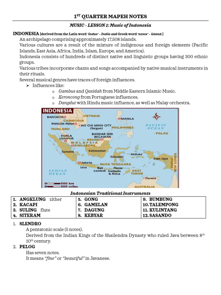 1ST Quarter Mapeh Notes | Download Free PDF | Adolescence | Human Sexuality