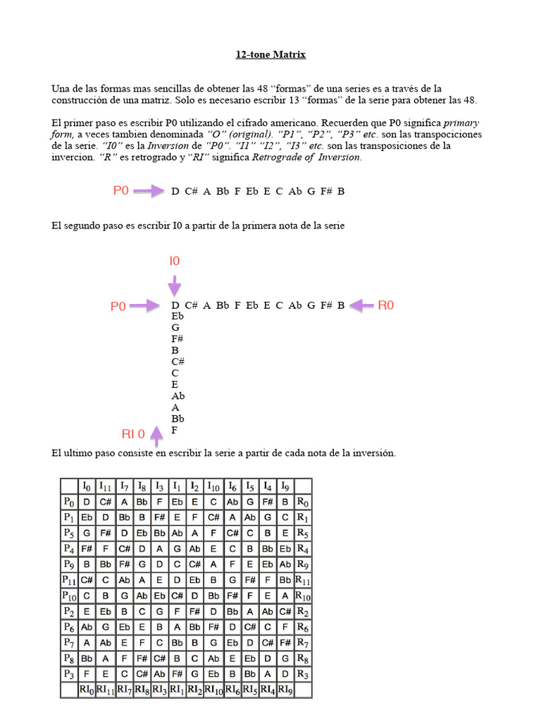 12-Tone Matrix | PDF