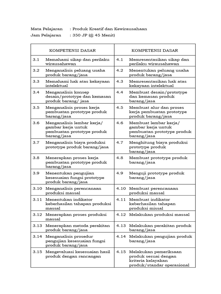 1 - 4 - 2 - KIKD - Teknik Pengelasan - PKK 1 | PDF