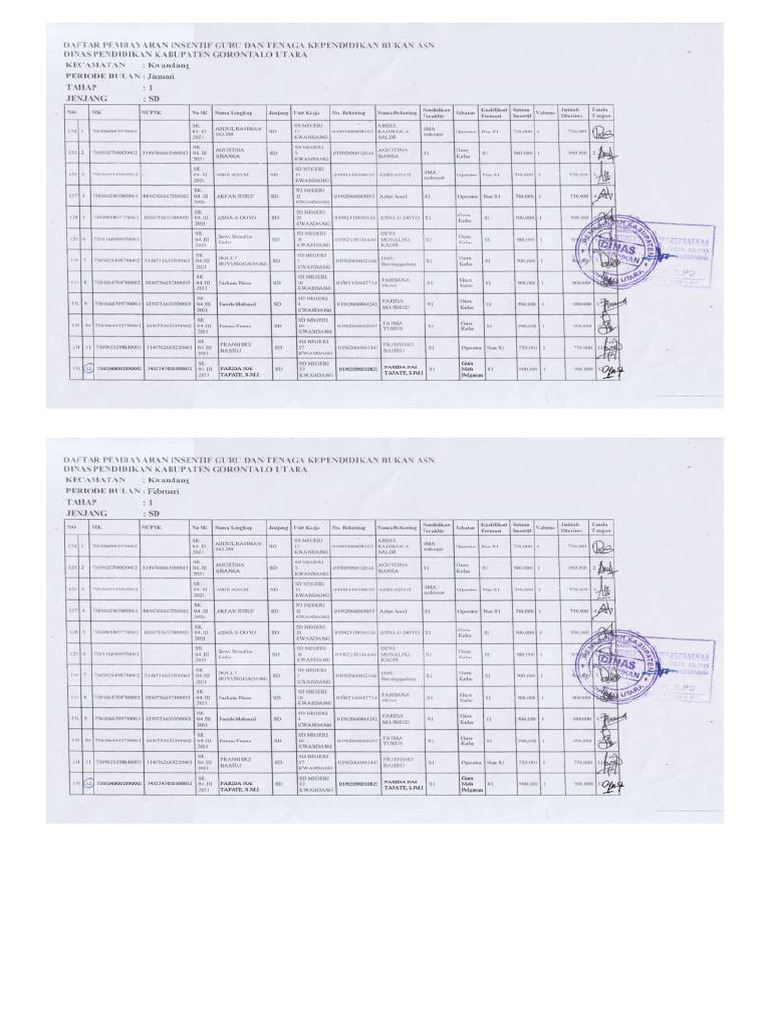Slip Ibu Parida | PDF