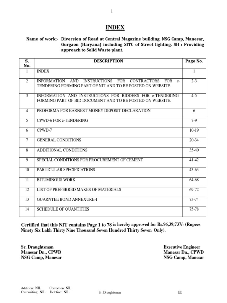 NIT Manesar | PDF | Specification (Technical Standard) | Banks