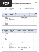 KISI-KISI OMI MTK MTs 2025- www.kampusmadrasah.com | PDF