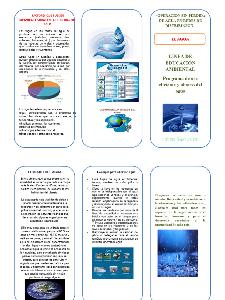 Triptico Del Cuidado Del Agua 2 | PDF | Agua | Geografía Física Triptico Del Cuidado Del Agua 2 | PDF | Agua | Geografía Física