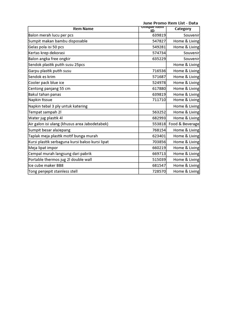 Business Development - Excel Test | PDF | Information Technology ...