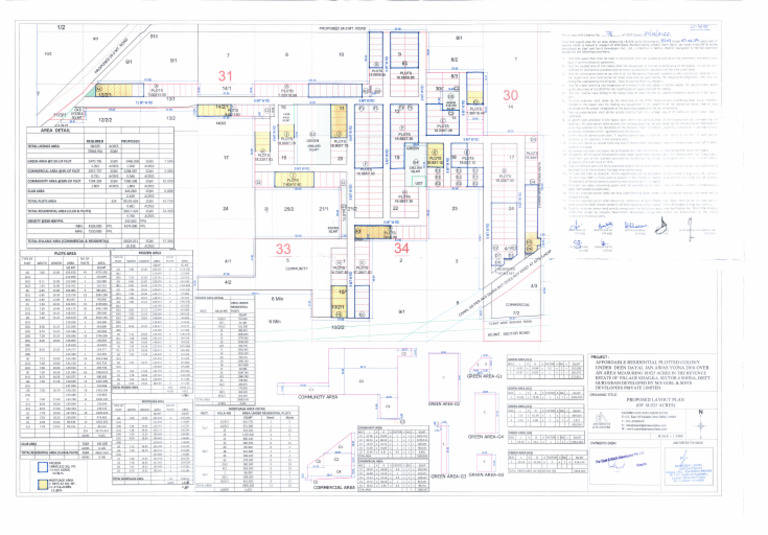 RERA Site Layout Meffier Sohna | PDF