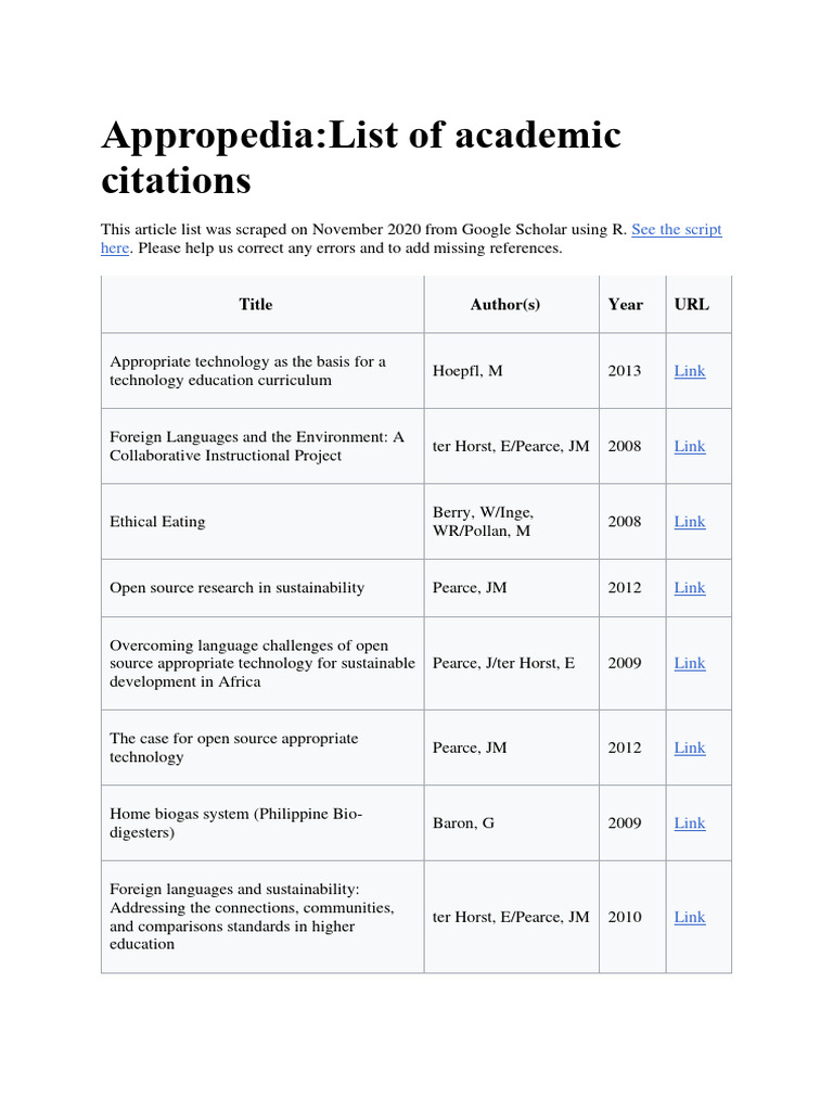 List of Academic Citations | PDF