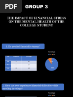 Financial Stress Scale | PDF