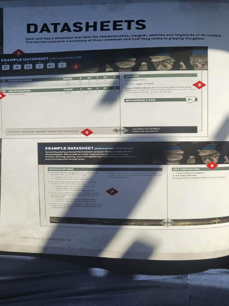 40K Rules Leak | PDF