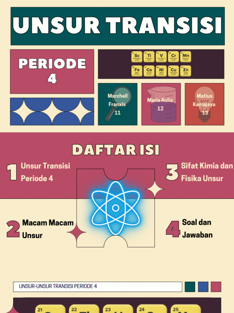 Golongan Transisi Periode 4 | PDF
