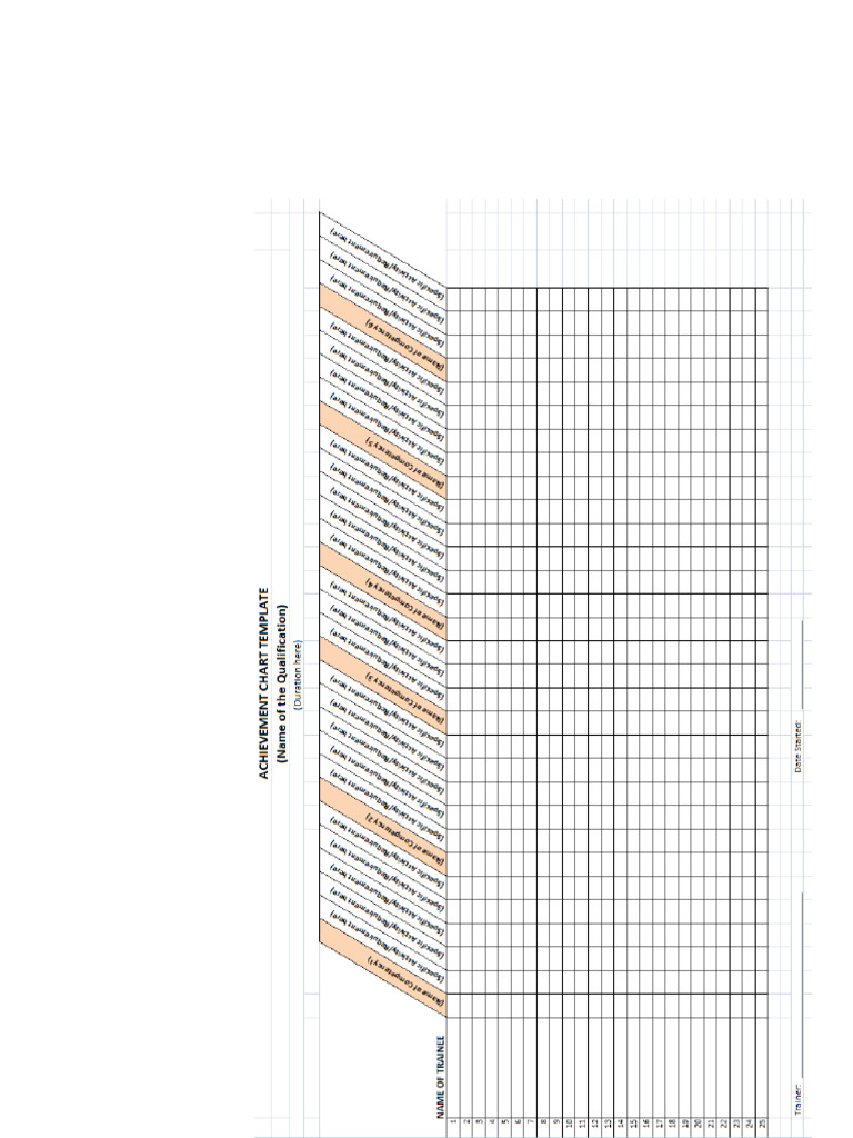 aCHIEVEMENT cHART | PDF