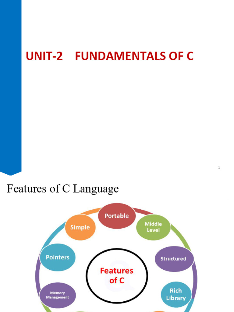 Unit 2 Fundamentals Of C Pdf C Programming Language Pointer Computer Programming 
