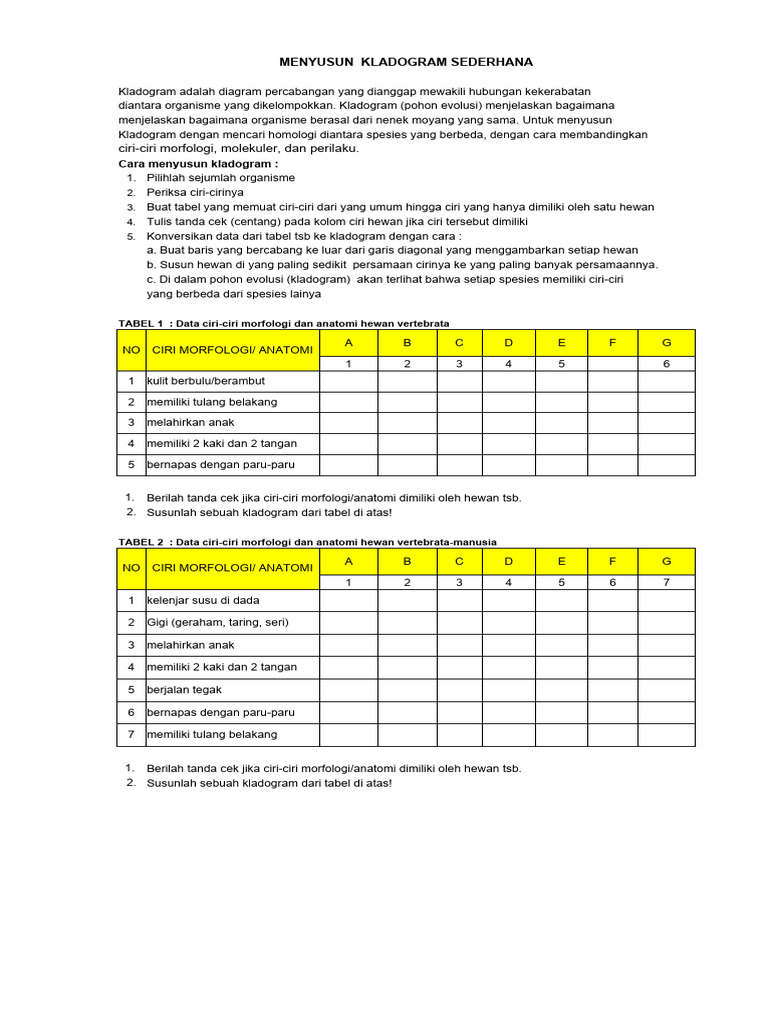 Cara Membuat Kladogram Hewan Sederhana | PDF
