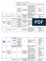 Etimologías de Enfermeria | PDF | Medicina | Medicina CLINICA