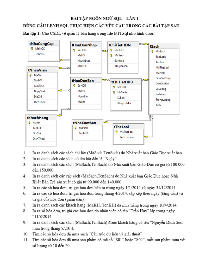 BT SQL QLBanSach | PDF