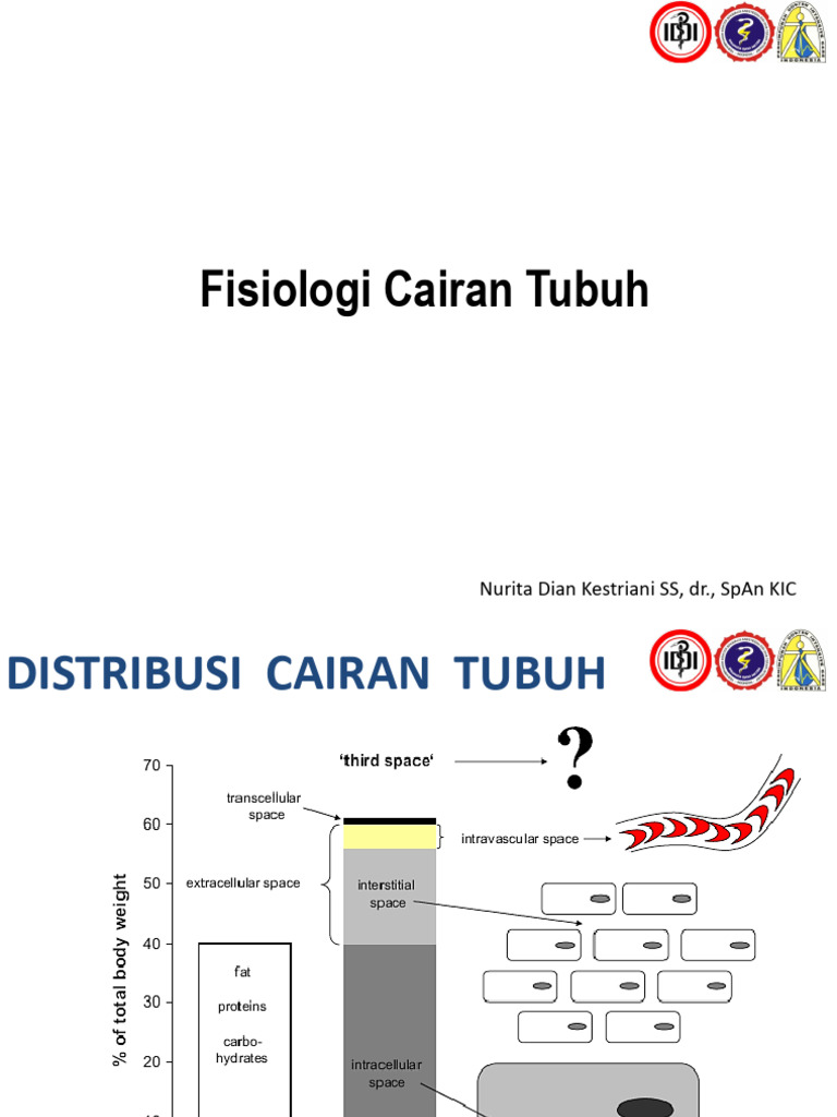 Konsep Dan Jenis Cairan | PDF