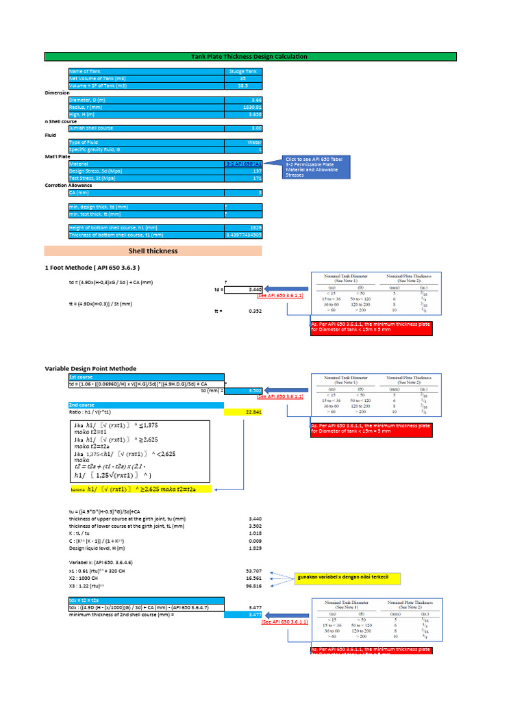 API 650 Calculation Thickness | PDF | Stress (Mechanics) | Physical ...