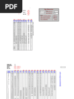 DN Nominal Pipe Size Chart Metric MM | PDF