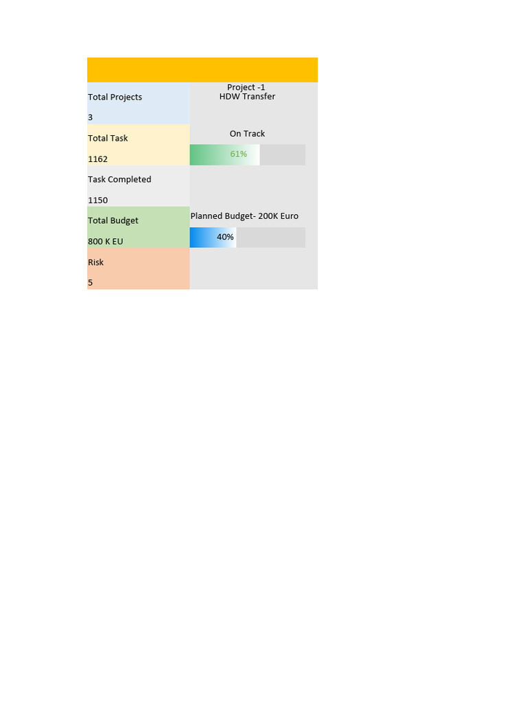 Project Executive Report | Download Free PDF | Crane (Machine) | Manufactured Goods