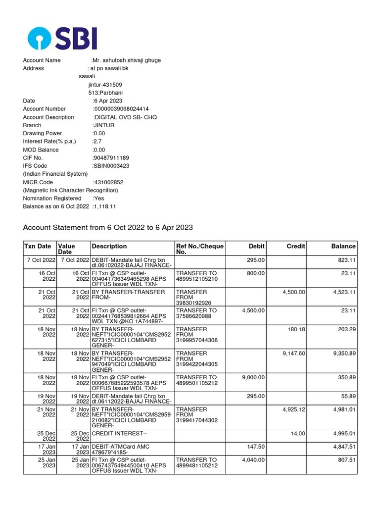 Ashu 6 | PDF | Personal Identification Number | Financial Services