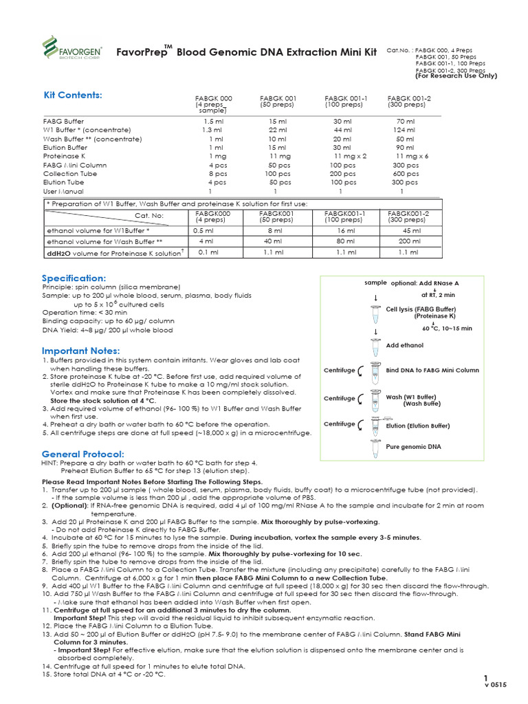 FavorPrep Blood Genomic DNA Extraction Mini Kit | PDF | Blood Plasma ...