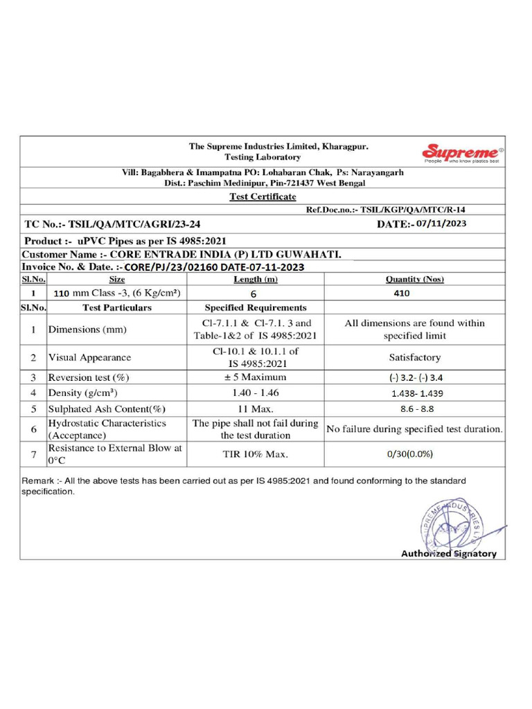 PVC Pipe 110 MM-MTC | PDF