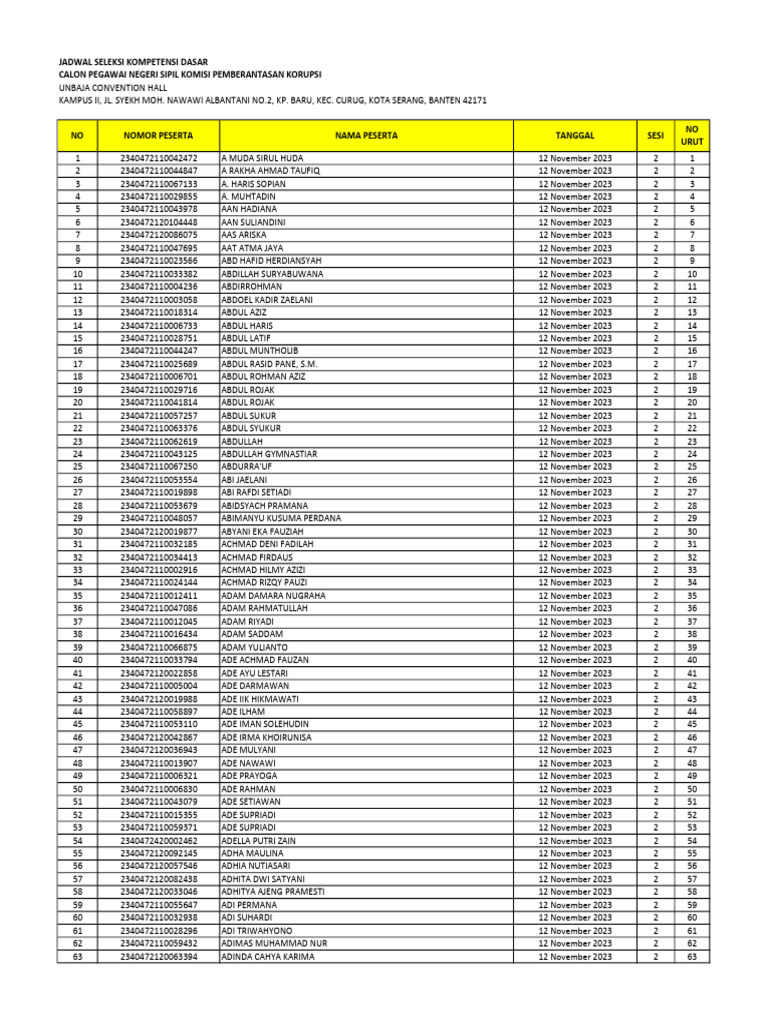 Checked - 39. LOKASI UJIAN UNBAJA CONVENTION HALL | PDF