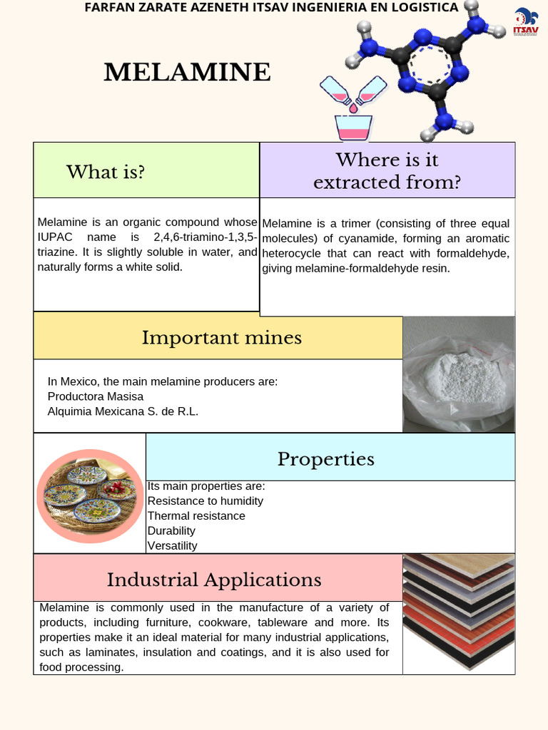 Key Properties of Melamine | PDF