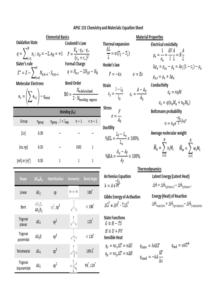Equation Sheet APSC 131 Midterm - Grayscale | PDF | Theoretical Physics ... Equation Sheet APSC 131 Midterm - Grayscale | PDF | Theoretical Physics ...