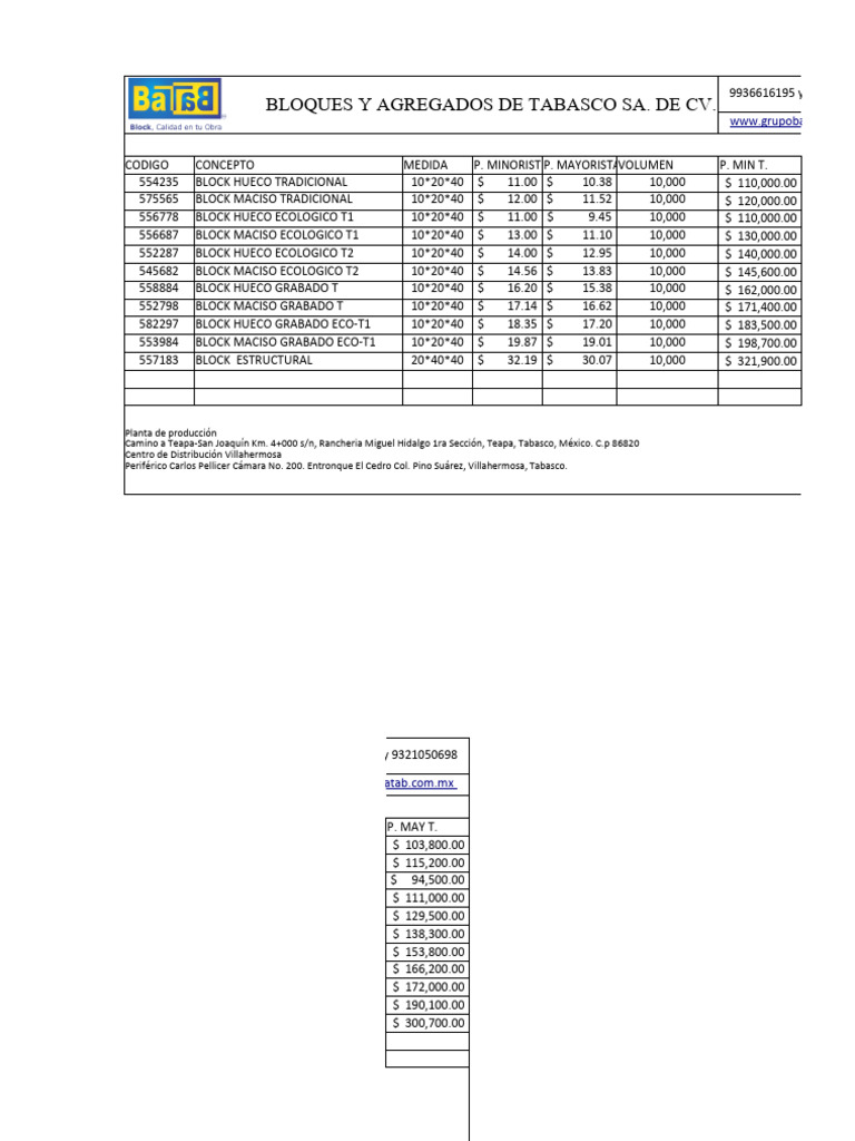Cotizacion Omega Constructora Sa CV | PDF