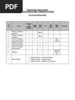 Section C 2 Elevation Pdf Curtain Architectural Elements