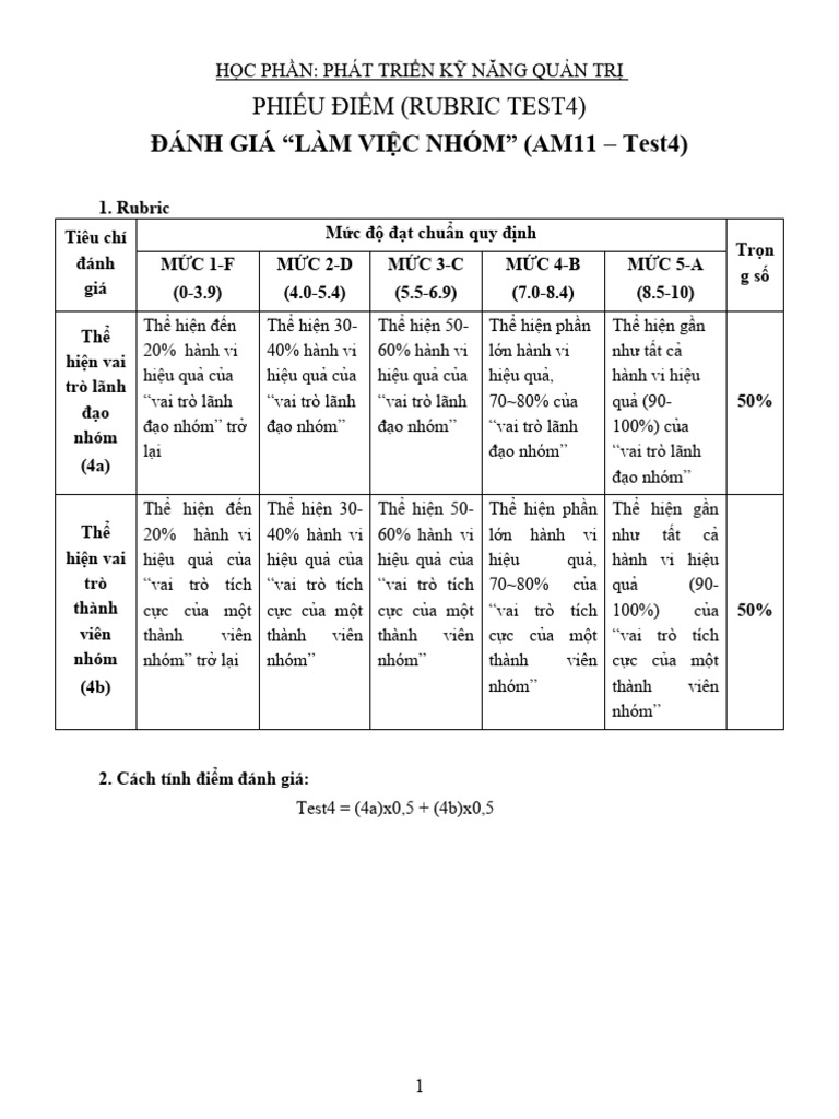 HRM3002 - Rubric Test4 For Teamwork Assessment (AM11 - Test4) - 12324 | PDF