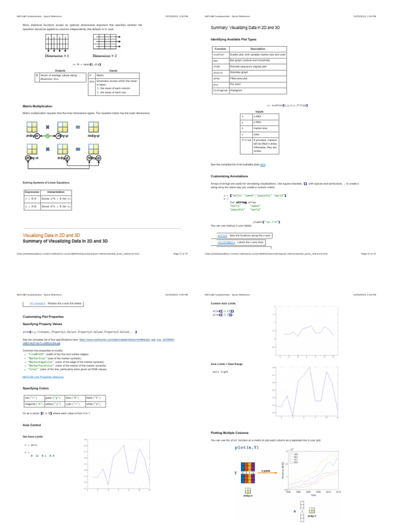 MATLAB Fundamentals - Quick Reference | PDF | Matrix (Mathematics ... MATLAB Fundamentals - Quick Reference | PDF | Matrix (Mathematics ...