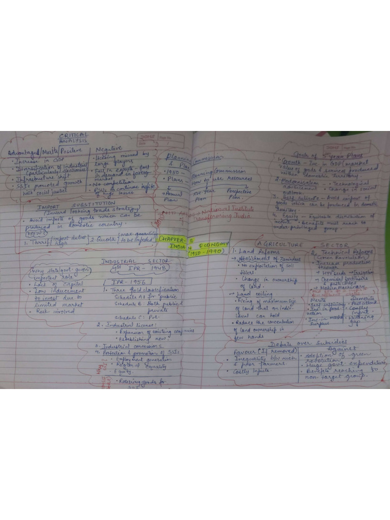 IED - CH2 (Mind Map) | PDF