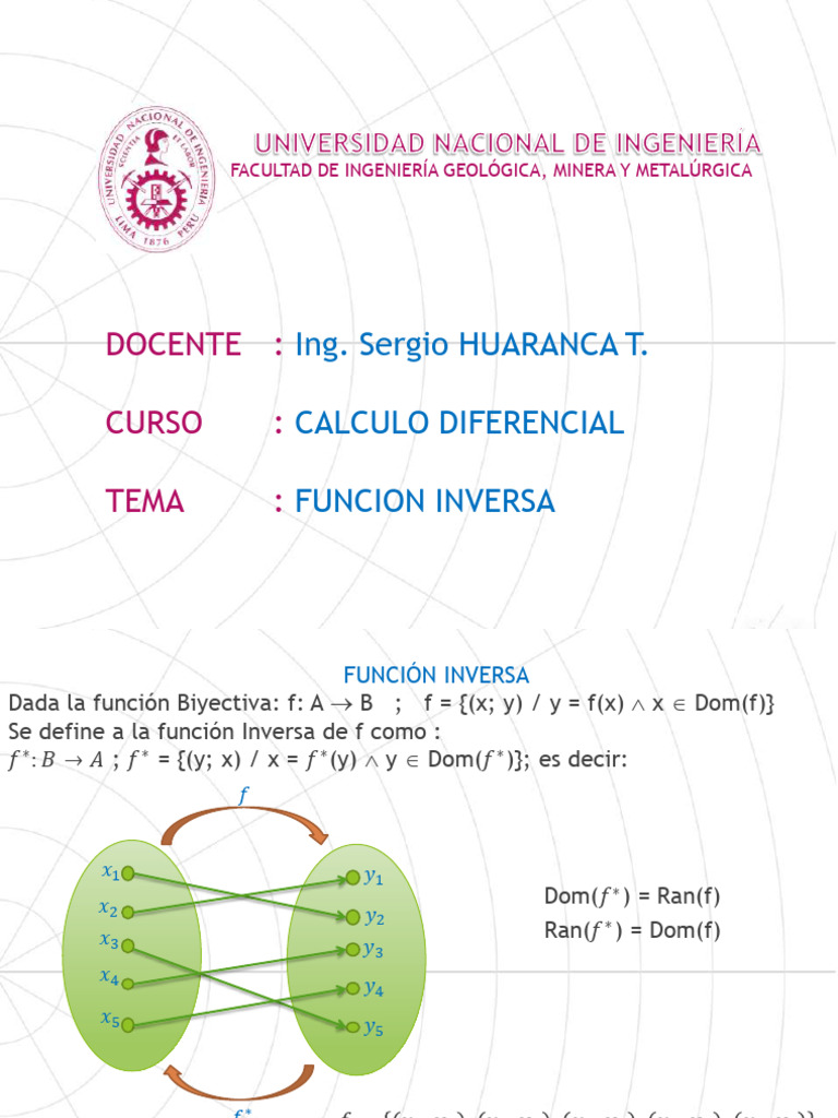 4clase de Funcion Inversa-1 | PDF | Función (Matemáticas) | Objetos matemáticos