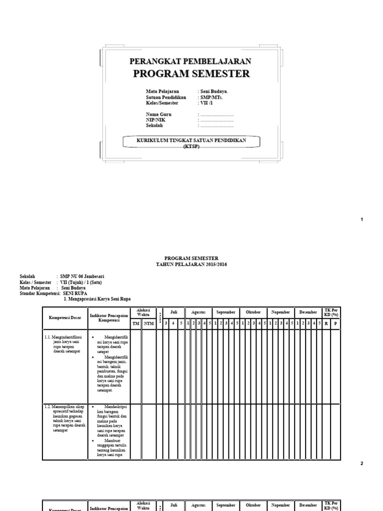 Promes SMP SBK | PDF