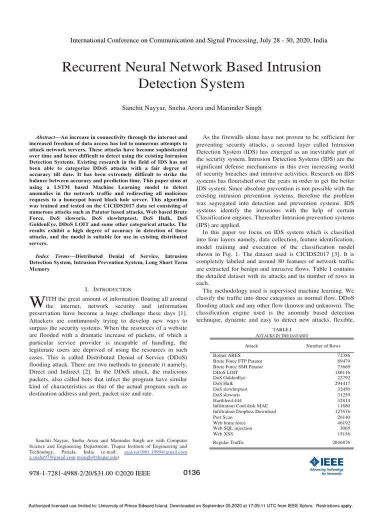RNN Based Intrusion Detection System | PDF | Denial Of Service Attack | Artificial Neural Network
