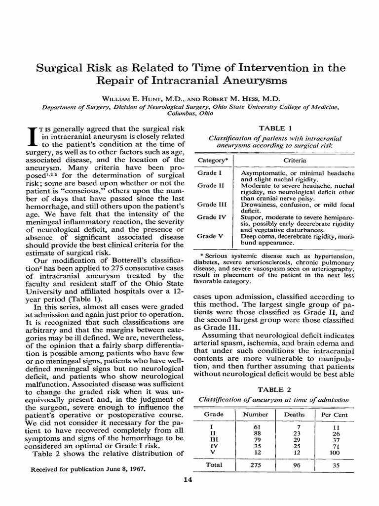 Surgical Risk As Related To Time of Intervention in The Repair of ...