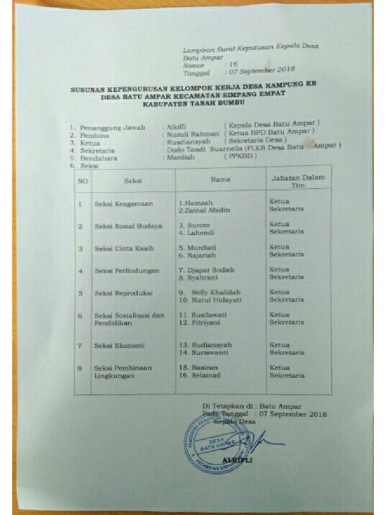 SK Kampung KB Batam | PDF